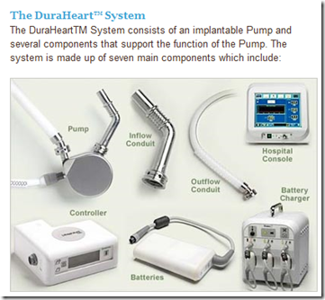 DuraHeart Implantable Pump – Beginning Clinical Trials - Medical Quack